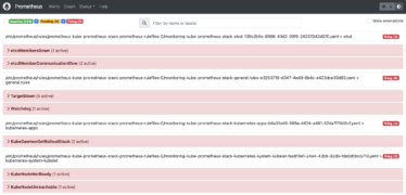 Kubernetes Prometheus And Grafana With kube-prometheus-stack