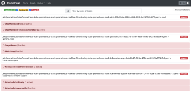 Kubernetes Prometheus And Grafana With kube-prometheus-stack