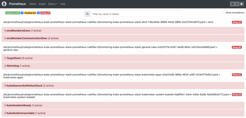 Kubernetes Prometheus And Grafana With kube-prometheus-stack